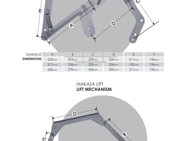 Popravljam sve vrste makaza i mehanizama na krevetima, dvosedima i ...